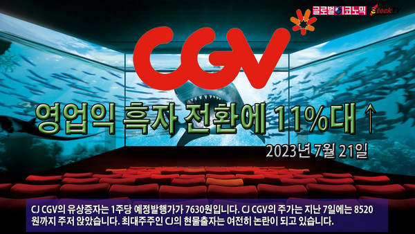 [동영상] CJ CGV, 2분기 영업이익 흑자 전환에 주가 11%대↑