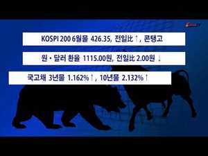 KOSPI 200 6월물 선물 콘탱고 전환…금리는 일제히 상승
